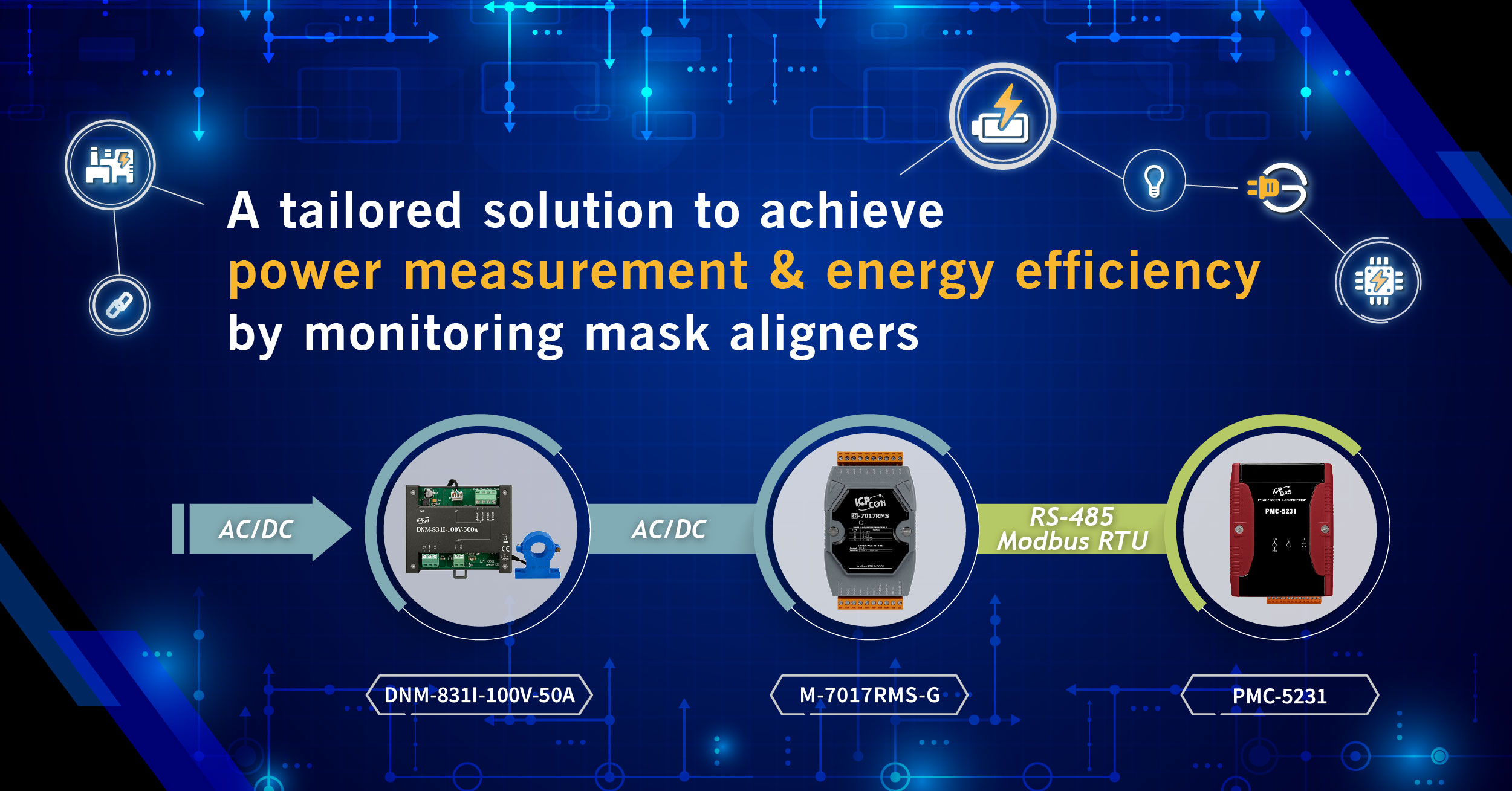 A tailored solution to achieve power measurement & energy efficiency by ...